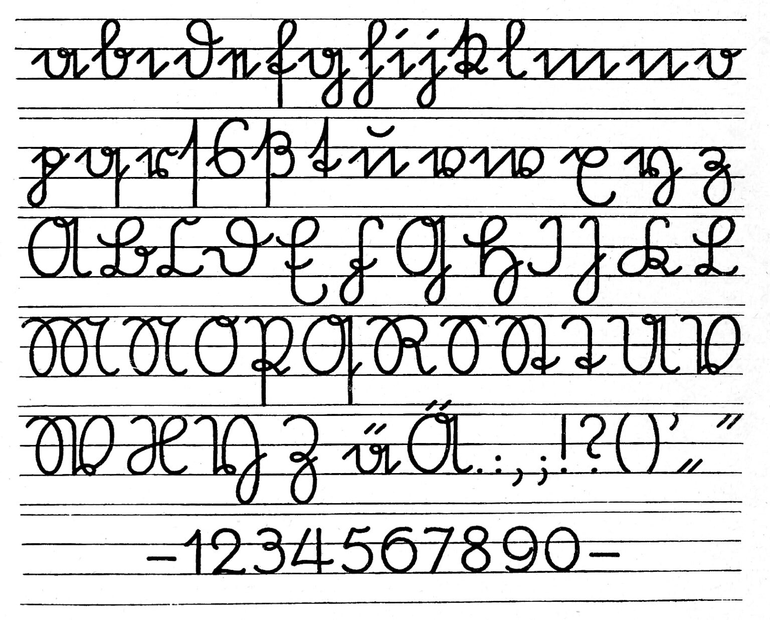 Magazin - Ludwig Sütterlin: Seine Schrift & seine Grafik - Sammler.Net